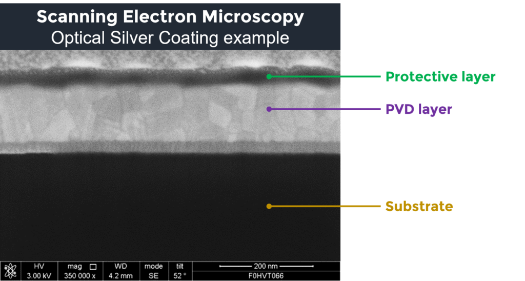Vacuum metallization - Marmillon Group